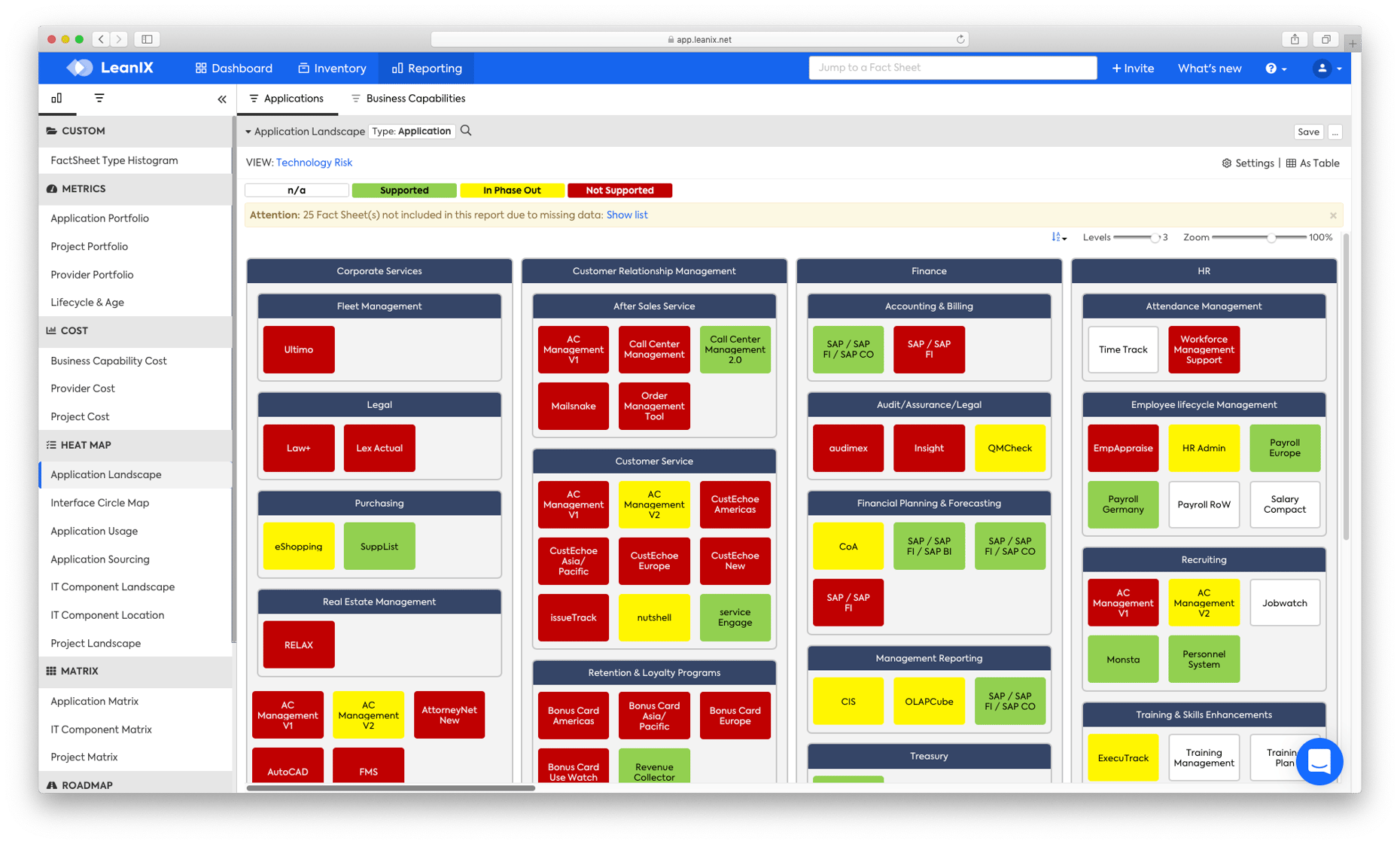 The Beauty of Choice: Configuration and Application Portfolio Management With LeanIX